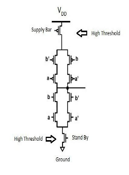 Xor Logic Circuit With High Threshold Logic Download Scientific Diagram