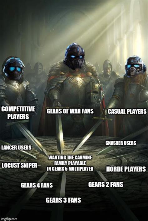 I Have My Gears Already But Doing My Part For The Rest Of You R I Have My Gears Already But Doing My Part For The Rest Of You R