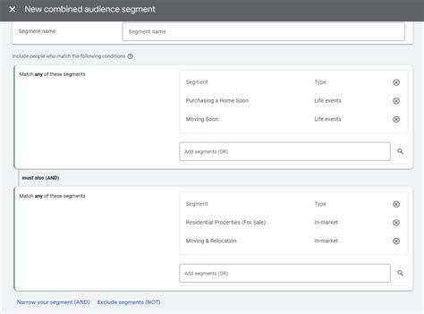 A Complete Guide To Ppc Ad Targeting Options Webipros