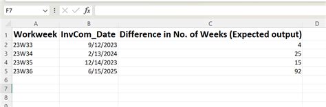 How To Calculate Week Differences Between Differen Microsoft