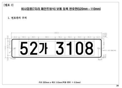 자동차 번호판 이야기 전기차 파란색 오토바이 임시 새차 And 신차 봉인 신형 교체비용 네이버 블로그