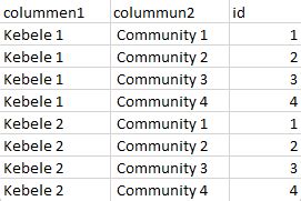 Python Typeerror Cannot Concatenate Object Of Type Only Series And Dataframe Objs Are
