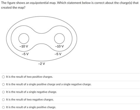 Solved The Figure Shows An Equipotential Map Which