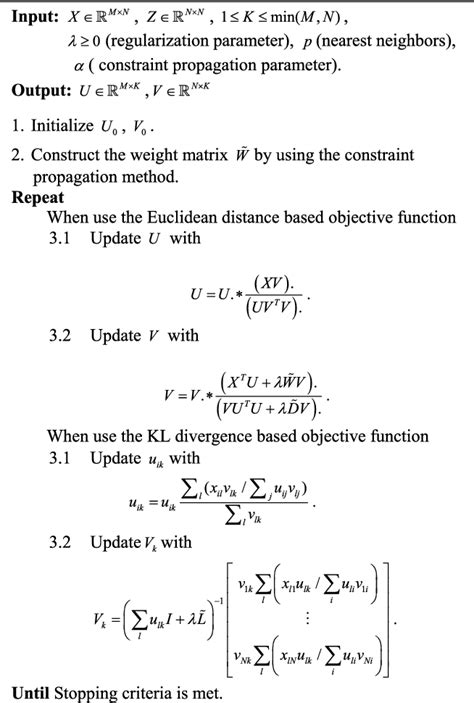 Figure 1 From Semi Supervised Nonnegative Matrix Factorization Via Constraint Propagation