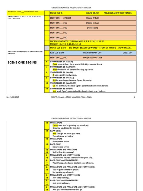 Script Shrek Jr Stage Manager Final Pdf Script Shrek Jr Stage Manager Final Pdf