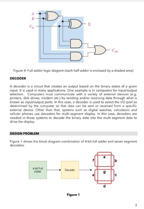 Solved OBJECTIVES To Construct A Full Adder From The Chegg Com