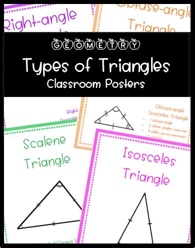 Triangle Posters Australian Teachers Marketplace