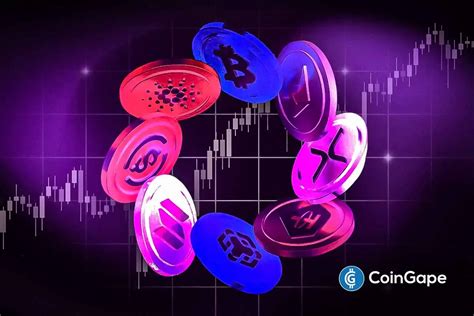 Bitcoin Halving 2028 Date And Countdown Coingape