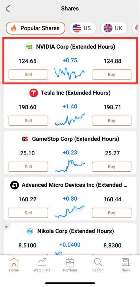 How Can I Remove Indicators