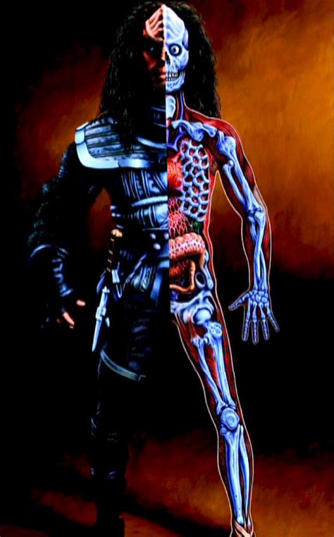 Med Phisiology Index