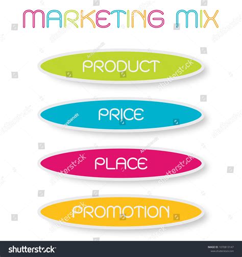 Business Concepts Illustration Marketing Mix Ps Stock Vector Royalty Free