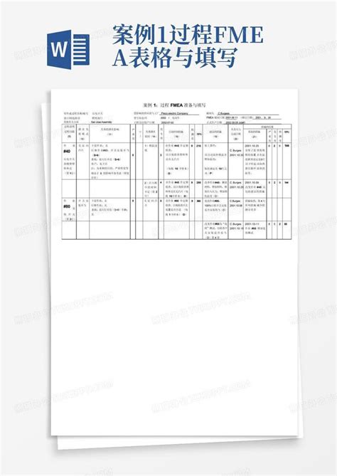 案例1过程fmea表格与填写word模板下载 编号lynynojd 熊猫办公