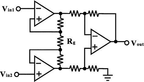 Circuit Of Analog Decoder Download Scientific Diagram