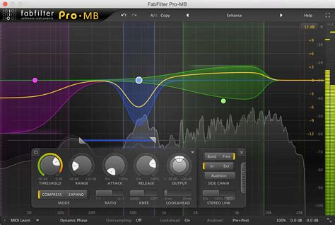 Multiband Compression The Complete How To Guide Edmprod
