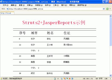 整合struts2jasperreport Web报表应用示例html中瀹嬩綋 Csdn博客