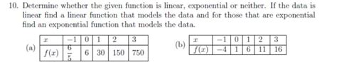 Solved 10 Determine Whether The Given Function Is Linear