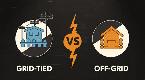 Grid Tied Vs Off Grid Solar Which Is Right For You Unbound Solar