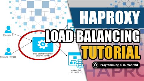 Bagaimana Load Balancer Pada Haproxy Di Ubuntu Bekerja Haproxy Load