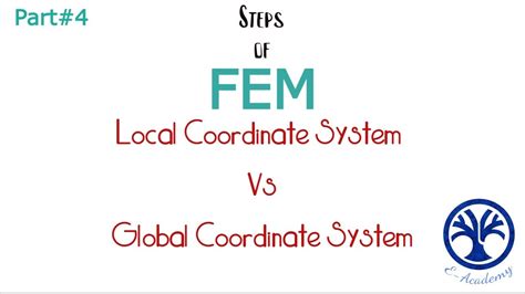 Finite Element Method Local Coordinate System Vs Global Coordinate System Steps In Fem