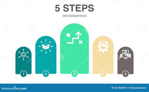 Visualization Business Performance Stock Illustration Illustration Of Decision Option 267968294