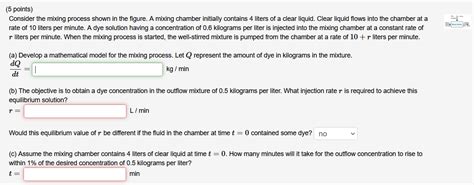 Solved Consider The Mixing Process Shown In The Figure A