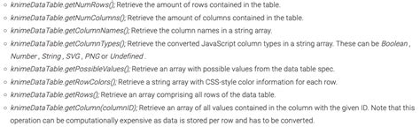 generic javascript view documentation knime analytics platform knime community forum