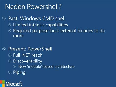 Deep Dive Active Directory Powershell Ppt
