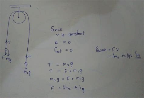 Two Masses M1 And M2 Are Connected At The Ends Of A L