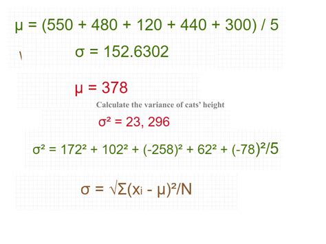 Z Score Normalization In Detail And Syntaxpptx