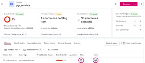 Get Started With Data Observability Ataccama One