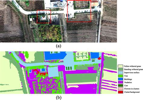 Figure From An Effective Classification Method For Hyperspectral Image With Very High