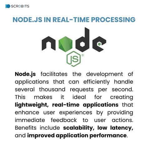 Scrobits Technologies On Linkedin Nodejs Realtimeprocessing Techfacts Softwaredevelopment