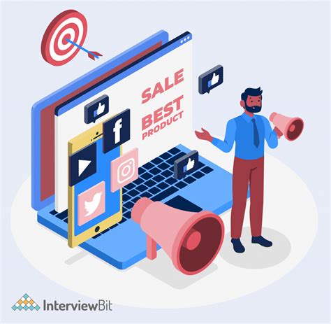 Top Power BI Project Ideas For Practice InterviewBit