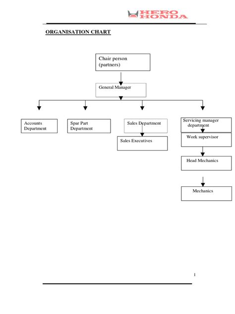 Honda Cpt 3 49 Pdf Sampling Statistics Questionnaire