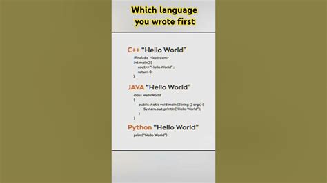 Shorts Which Hello World First You Wrote Thejetsetjoy Coding