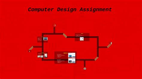 Computer Design Assignment Hp Pavilion By Zakariya Asif On Prezi