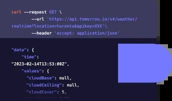 Weather Api And Weather Data Try It For Free