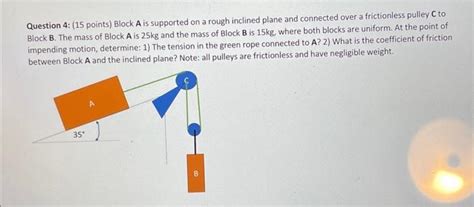 Solved Question 4 15 Points Block A Is Supported On A