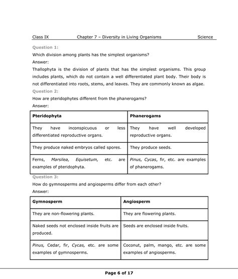 Class 9th Science Diversity In Living Organisms NCERT Solution CBSE 2023