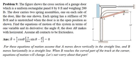 Solved Use Newton S Method NOT ENERGY METHOD The Figure Chegg
