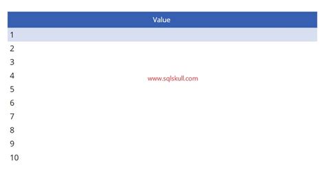 Sequence Function In Power Apps Sql Bi Tutorials
