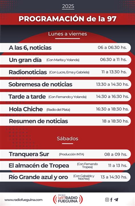 ¿qué Es La Inteligencia Artificial Y Cómo Impacta En La Vida Cotidiana