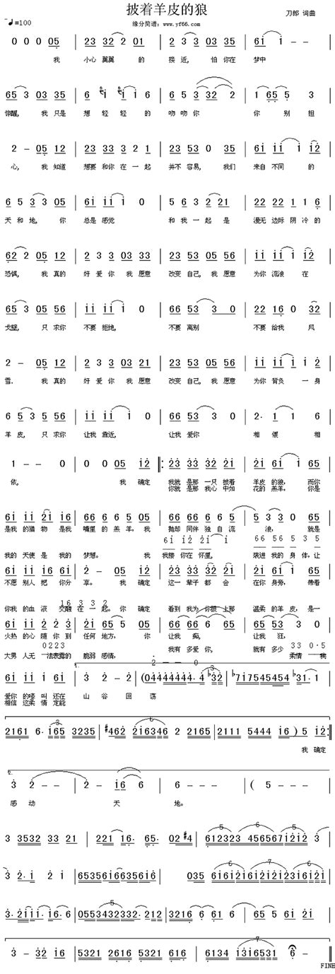 披着羊皮的狼谭咏麟 刀郎歌谱歌词曲谱资料