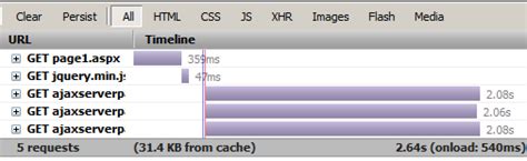 jquery multiple ajax post calls chain them so the next ajax post is