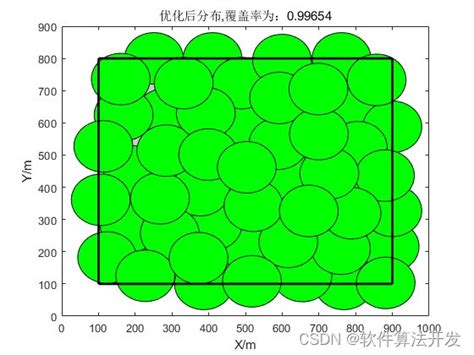 Matlab Ew