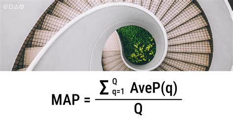 Mean Average Precision Map An Essential Accuracy Metric Label Your Data