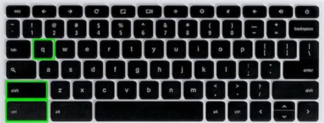 Time To Talk Tech Quickly Sign Out Of Chrome On A Chromebook Ctrl Shift Q 2 Times