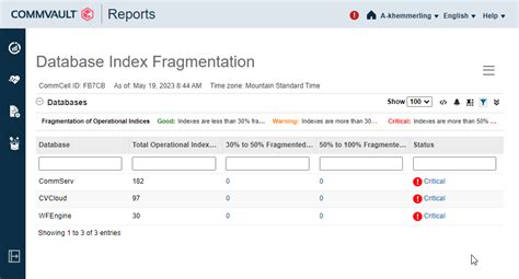 Dashboard Health Report Is Showing Critical Database Index