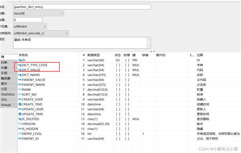 数据字典存入redis缓存设计 字典值怎么存redis csdn博客