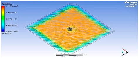 Optimizing And Analyzing A Centrifugal Compressor Impeller For Rpm Performance